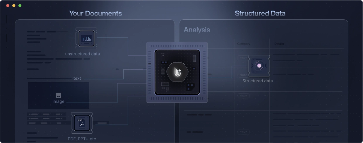 Unsiloed AI | AI Agents for Unstructured Financial Data